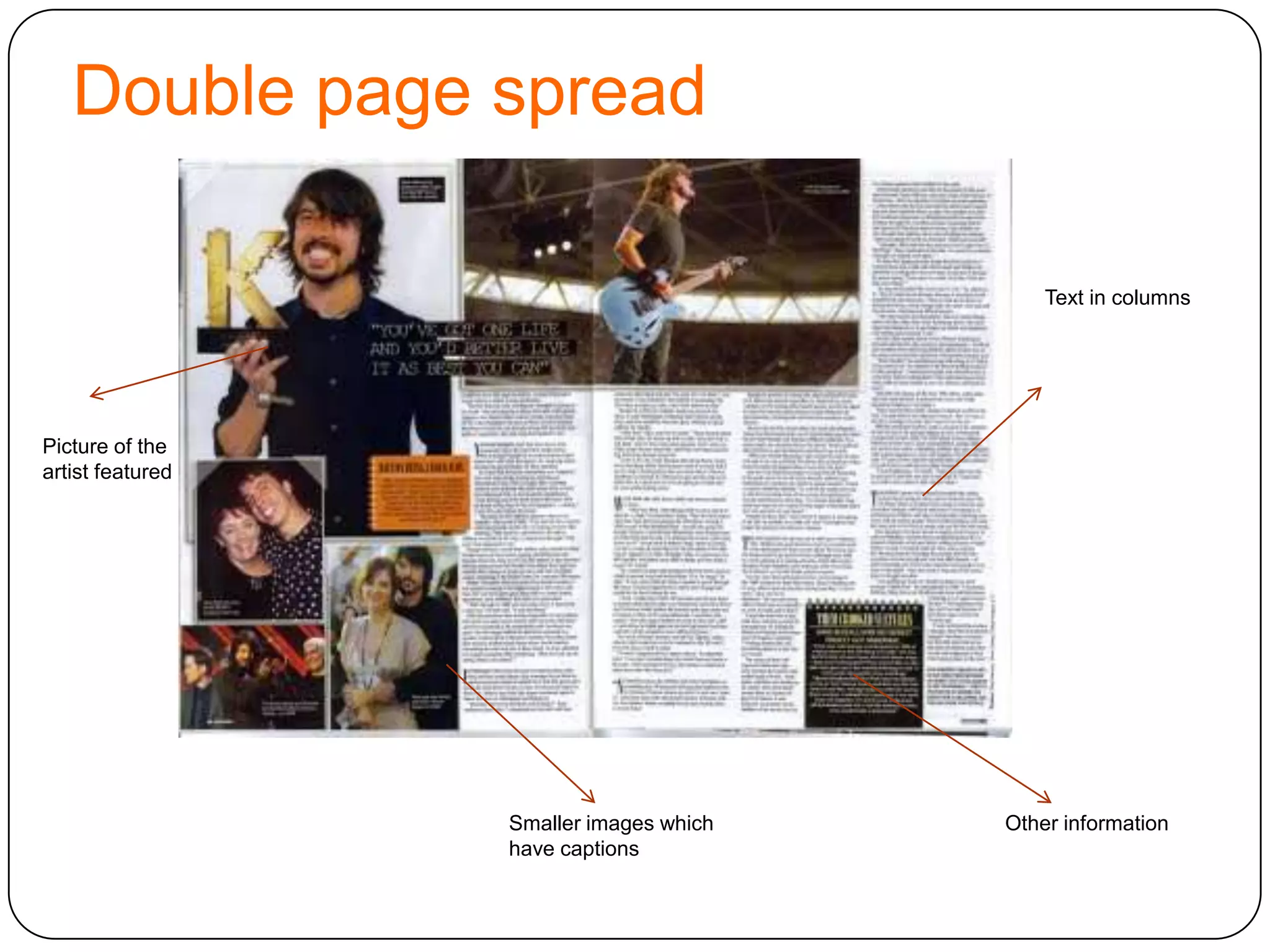 Analysisng the magazines | PPT