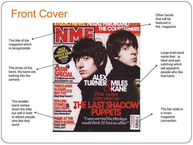 Analysisng the magazines | PPT