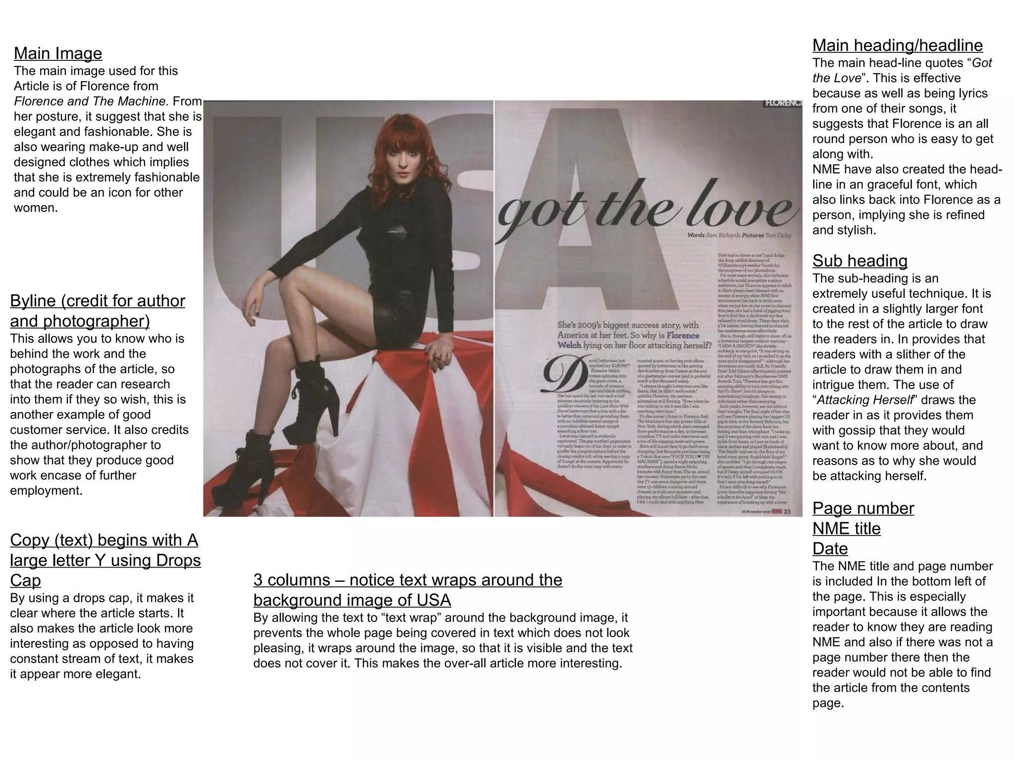 Analysis of 3 magazine double page articles | PPT