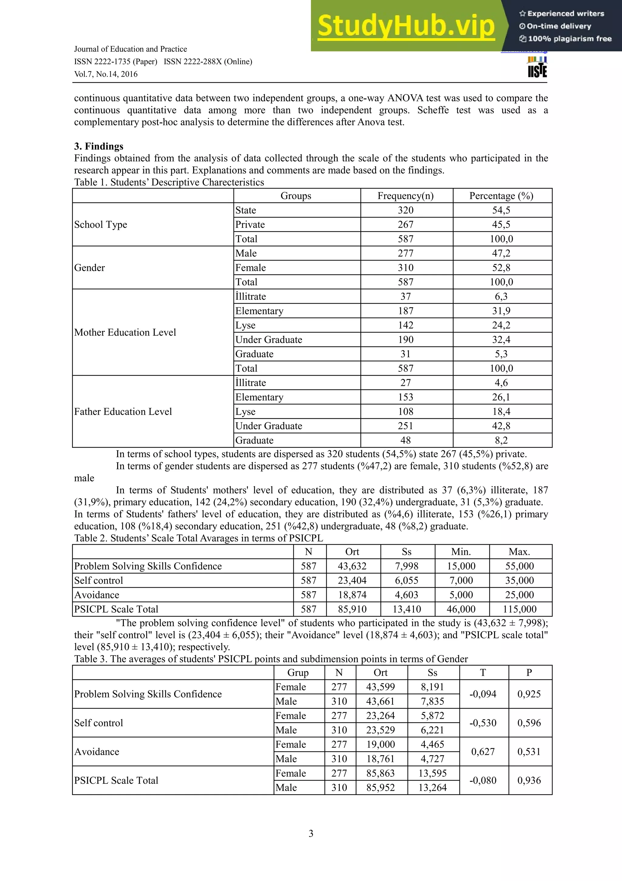 Analysis Of 4Th Grade Students Problem Solving Skills In Terms Of ...