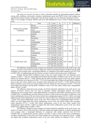 Analysis Of 4Th Grade Students Problem Solving Skills In Terms Of Several Variables | PDF