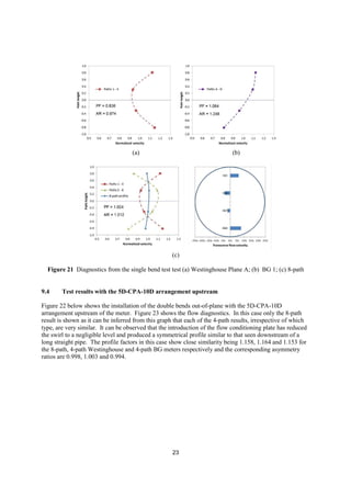 Analysis of 8 path meter diagnostics | PDF