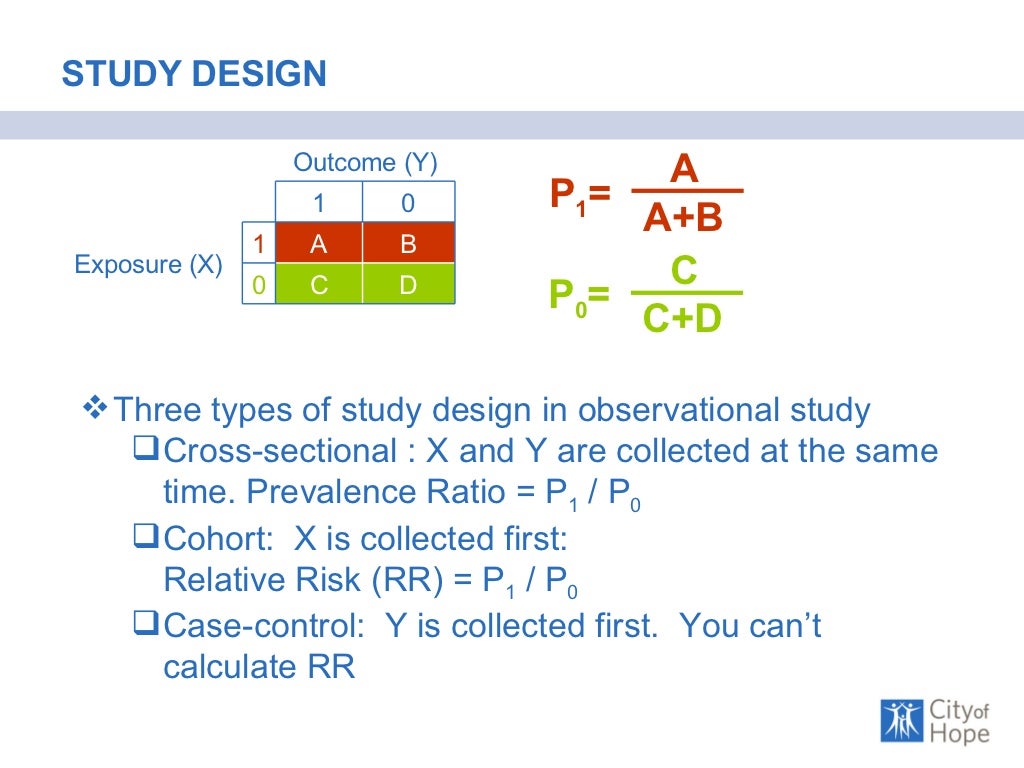 Analysis Of A Binary Outcome Variable