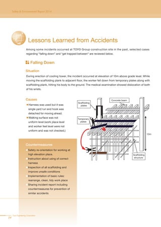 analysis of accident.pdf