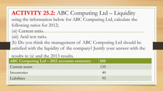 ANALYSIS OF ACCOUNTS - Liquidity ratios | PPT