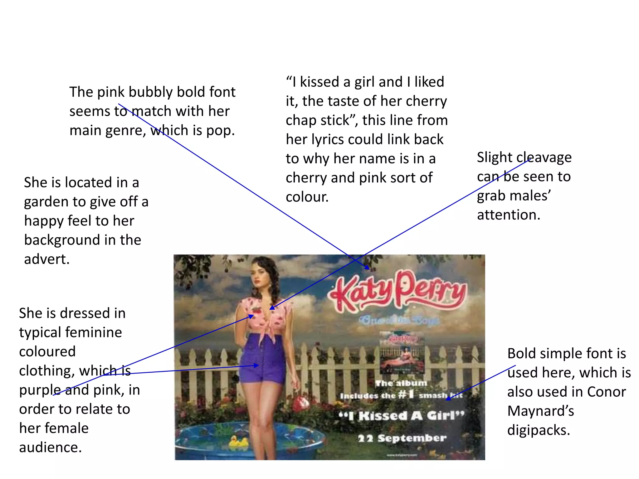 Analysis of advertisements | PPT