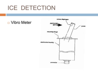 Analysis of aircraft icing and its preventive measures | PPT
