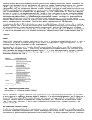 Analysis of alcohol industry submissions against marketing regulation | PDF