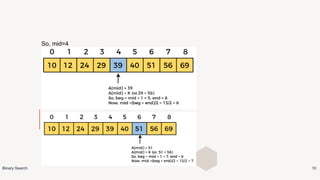 Analysis of Algorithm - Binary Search.pptx