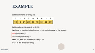 Analysis of Algorithm - Binary Search.pptx