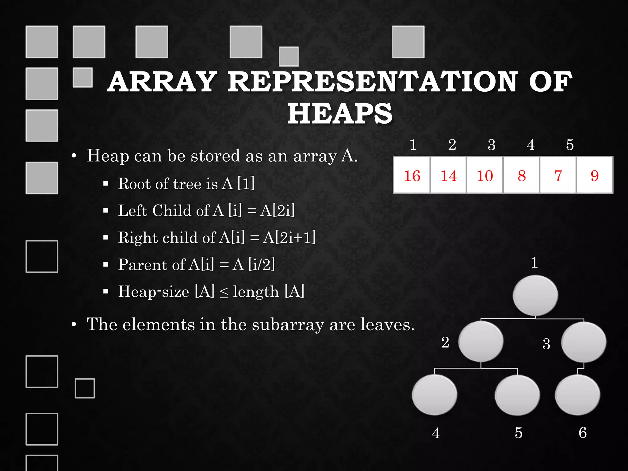 Heap Sort In Design And Analysis Of Algorithms Pptx Programming