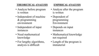 Analysis of algorithms | PPT