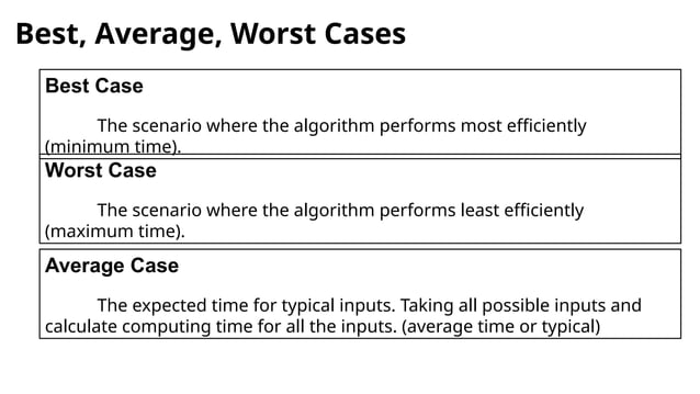 Analysis of Algorithms in Computer Science | PPTX