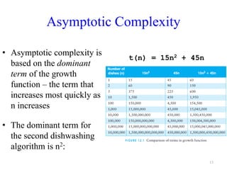 Analysis of algorithms | PPTX | Web Development | Internet
