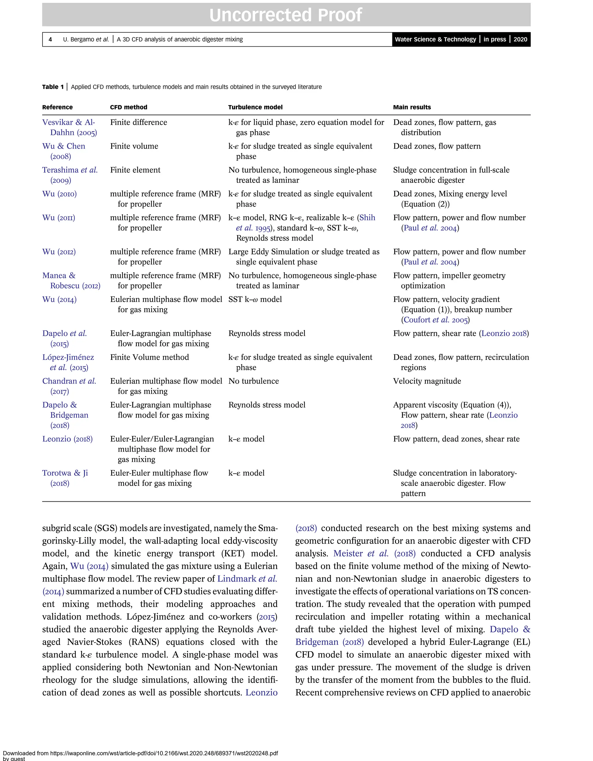 Analysis of anaerobic digester mixing.pdf