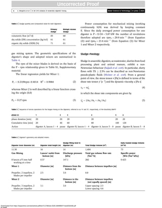 Analysis of anaerobic digester mixing.pdf