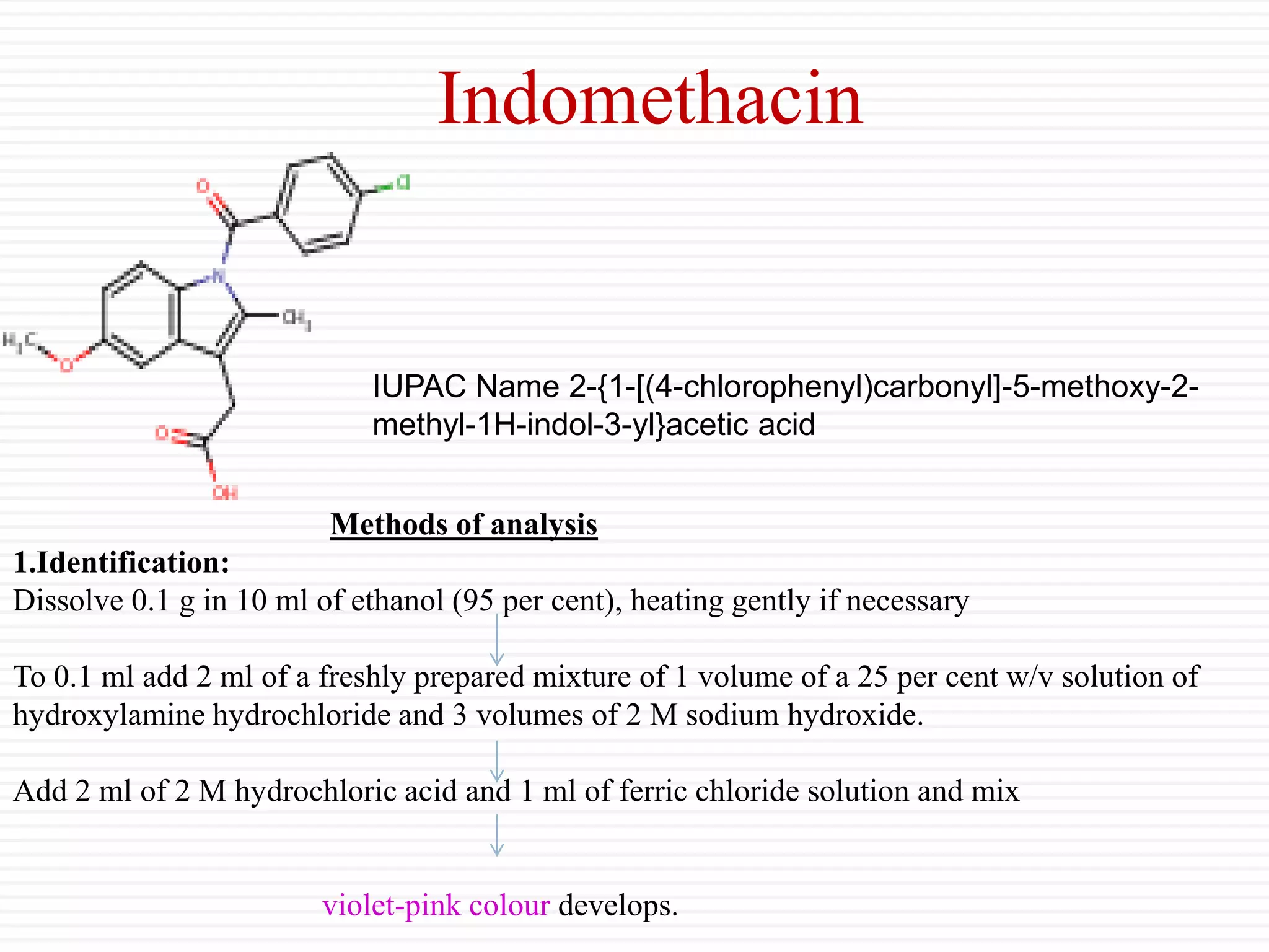 Analysis of analgesics and antipyretics.indu