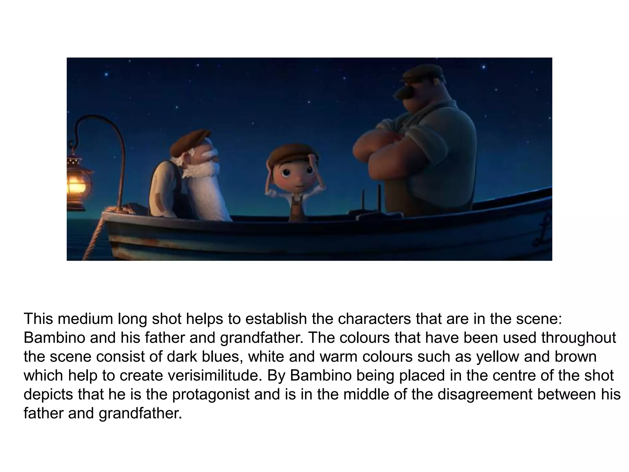 Analysis of animated short film | PPT