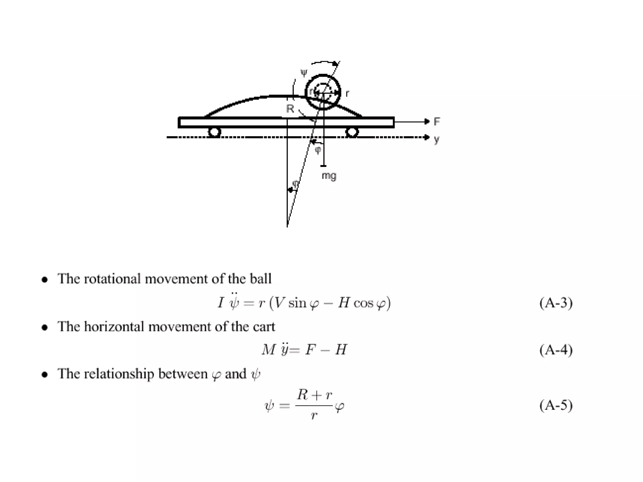 Analysis of a pendulum problem | PPT