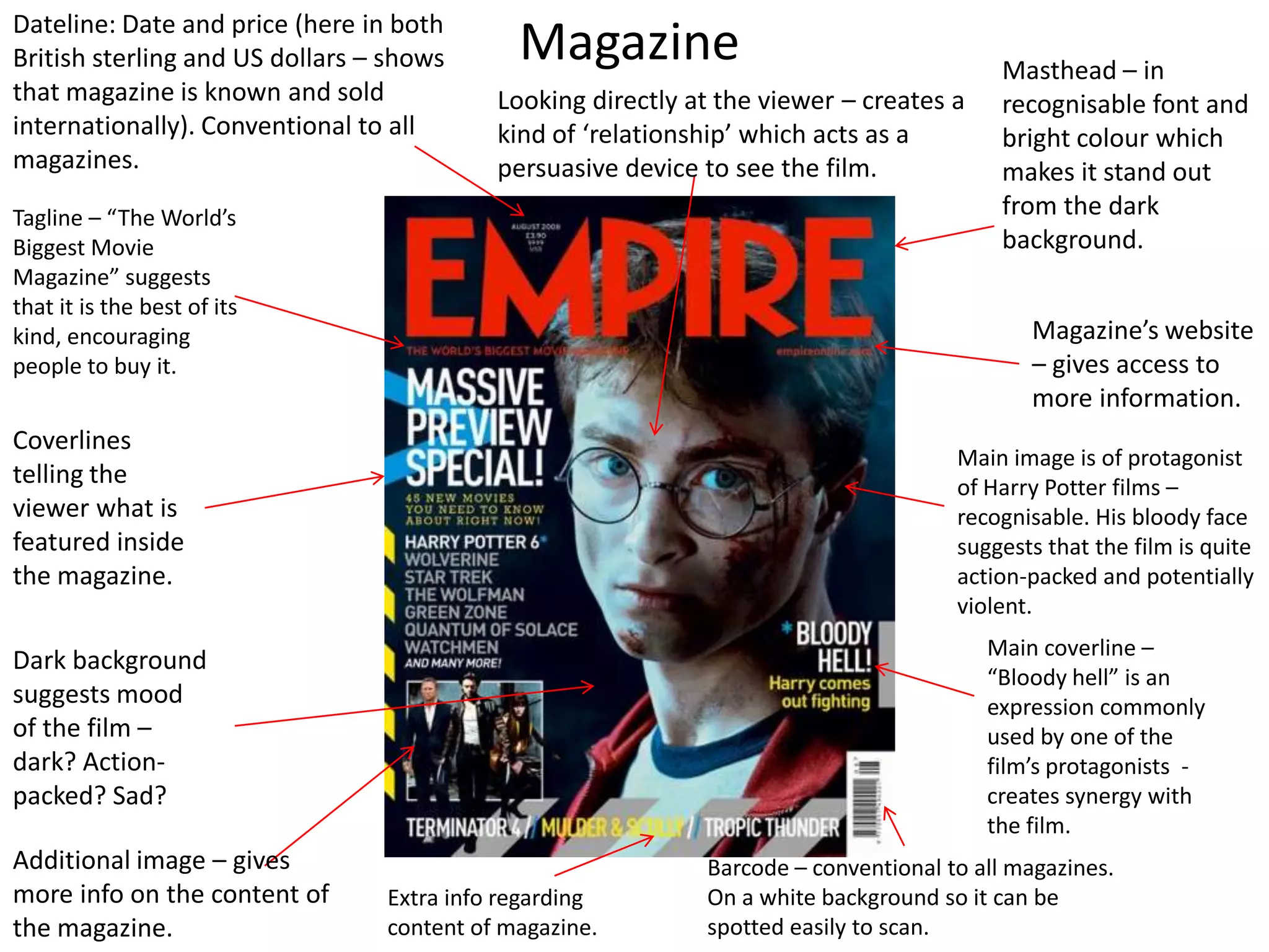 Analysis of a promotional package harry potter | PPTX