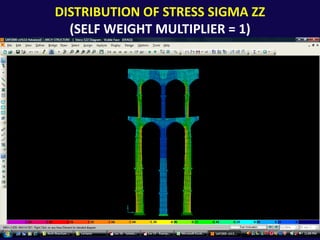 Analysis of Arch Structure By Qazi Jvaid | PPTX