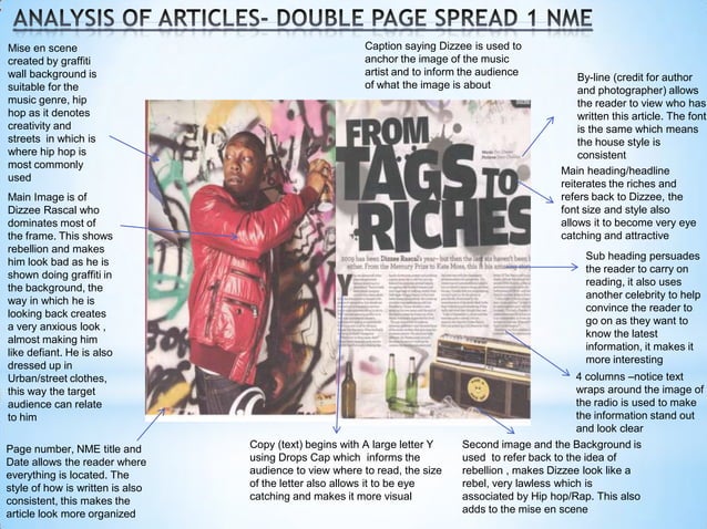 Analysis of articles double page spread | PPTX