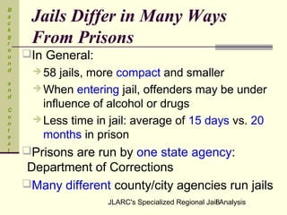 Analysis of a specialized regional jail facility | PPT