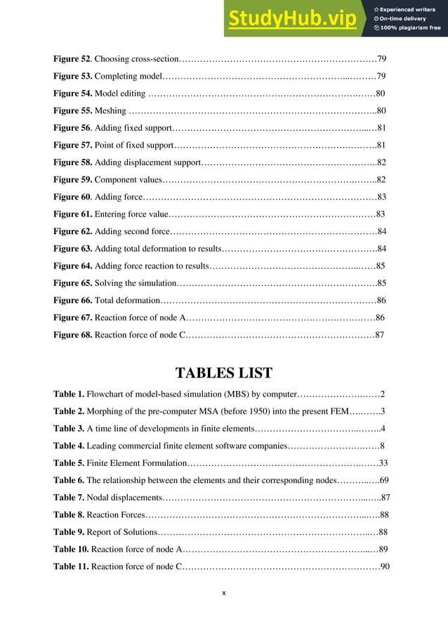 ANALYSIS OF A TRUSS USING FINITE ELEMENT METHODS | PDF