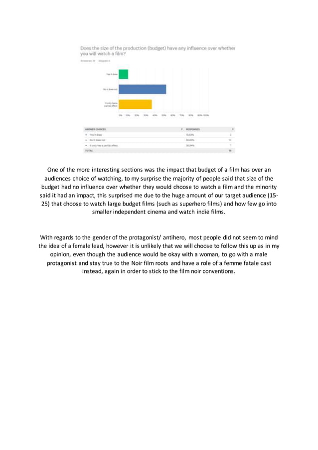 Analysis of audience questionnaire | DOCX | Movies | Entertainment