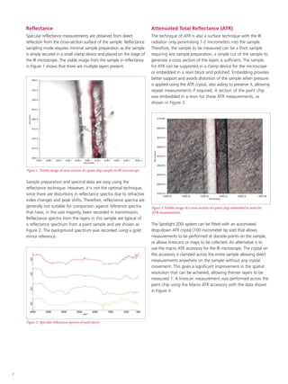 Analysis of Automobile Paint Chips Using an Automated IR Microscope | PDF