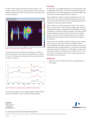 Analysis of Automobile Paint Chips Using an Automated IR Microscope | PDF