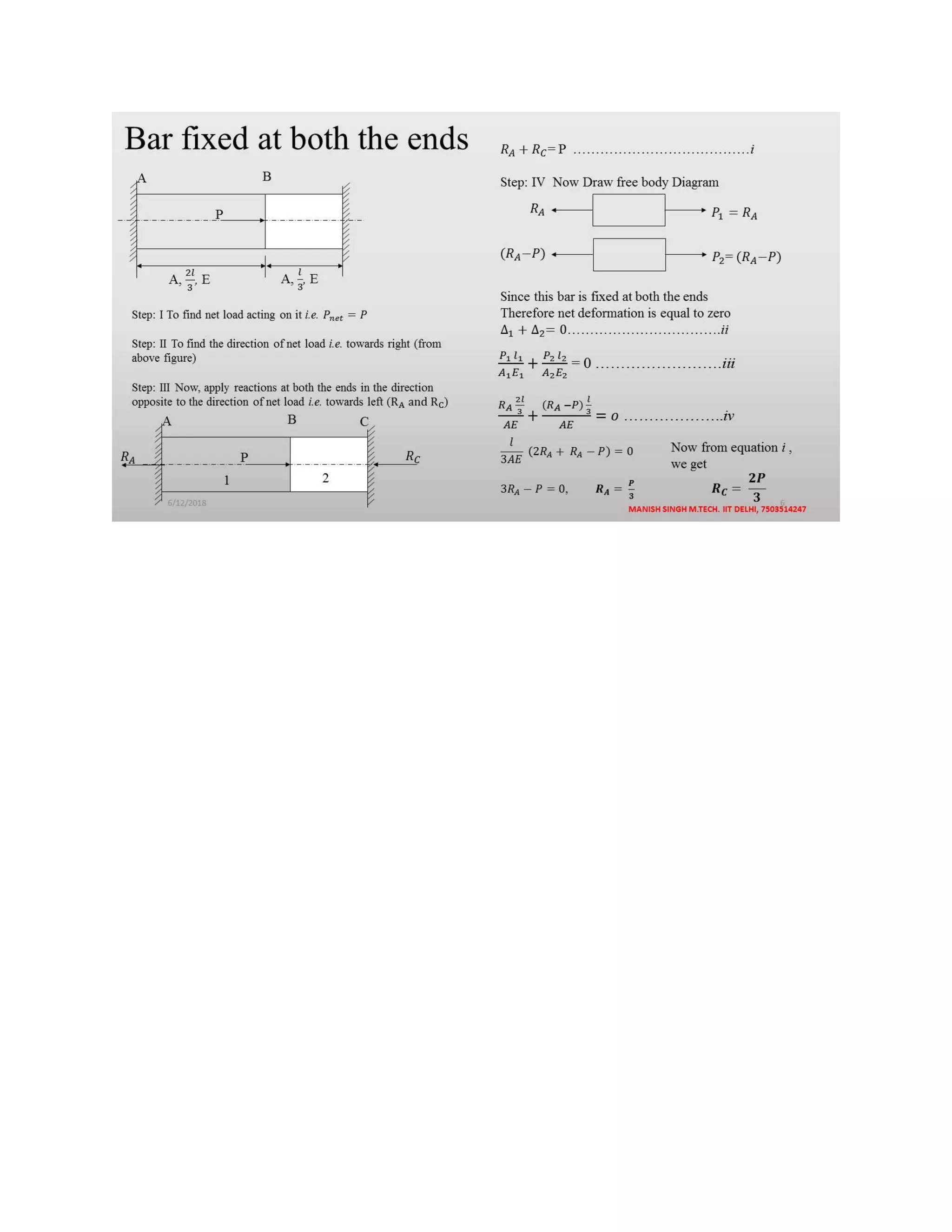Analysis of axial loaded member | PDF