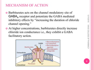 Analysis of barbiturates | PPTX