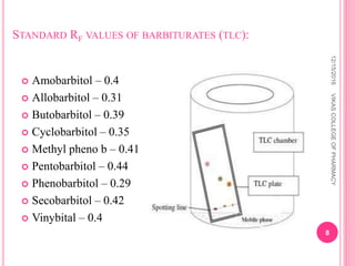 Analysis of barbiturates | PPTX