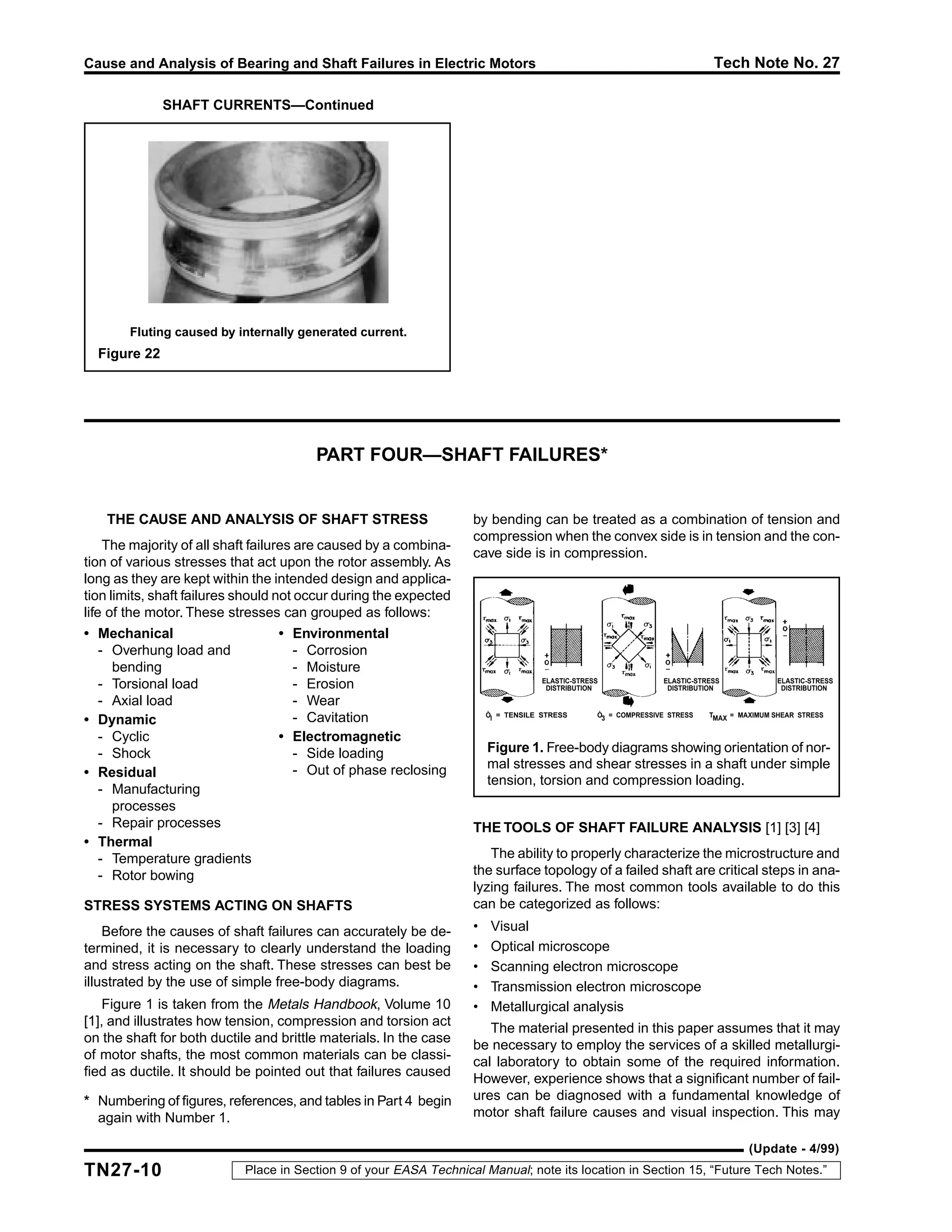 Analysis of Bearing and Shaft Failures in Motors.pdf