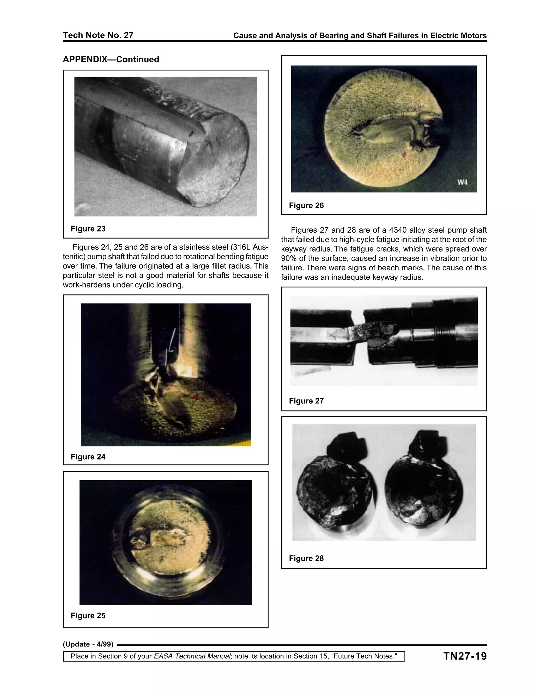 Analysis of Bearing and Shaft Failures in Motors.pdf