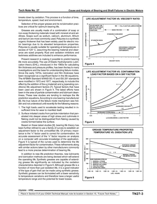 Analysis of Bearing and Shaft Failures in Motors.pdf