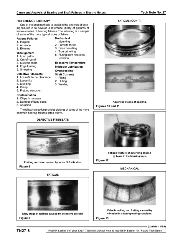 Analysis of Bearing and Shaft Failures in Motors.pdf