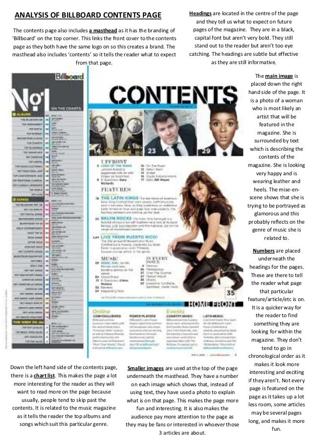 Analysis of billboard contents page