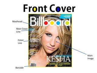 Analysis of billboard magazine | PPT