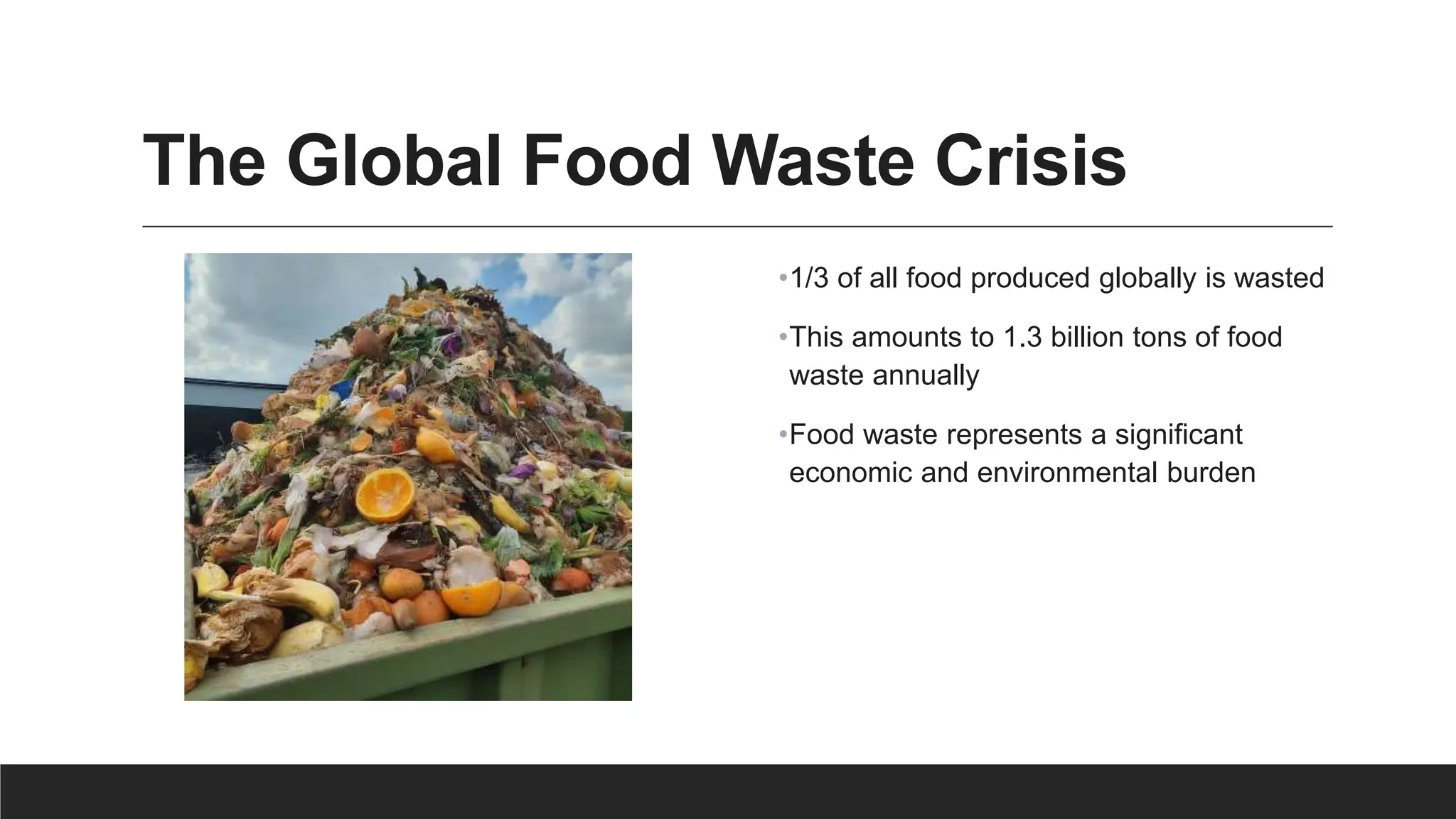 Analysis of Biogas Production from Food Waste (2).pptx