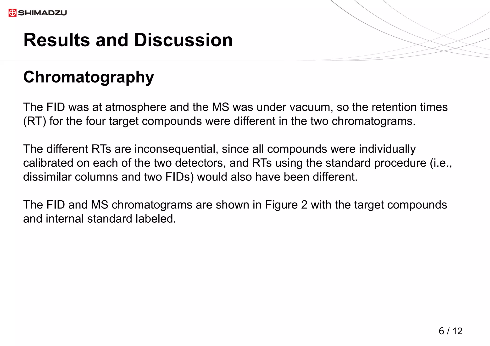 Analysis of Blood Alcohol by Headspace with GC/MS and FID Detection | PDF