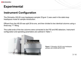 Analysis of Blood Alcohol by Headspace with GC/MS and FID Detection | PDF