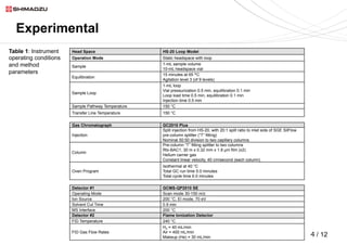 Analysis of Blood Alcohol by Headspace with GC/MS and FID Detection | PDF