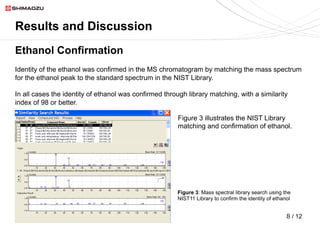 Analysis of Blood Alcohol by Headspace with GC/MS and FID Detection | PDF