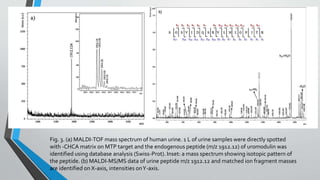 Analysis of Body Fluids using Mass spectroscopy.pptx