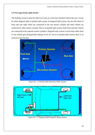 Analysis of Brake Biasing (Balance Bar) on BAJA (ATV) vehicle | PDF