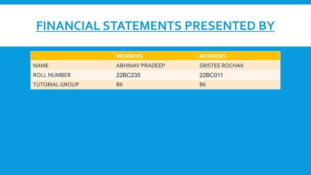 Analysis of Brigade Enterprise FS.pptx | Business Accounting & Finance | Business