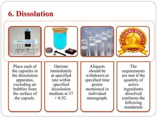 Analysis of capsules | PPT