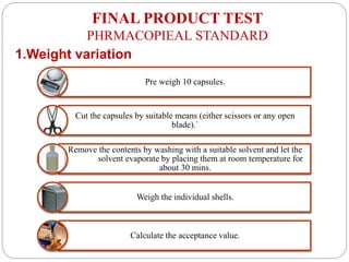 Analysis of capsules | PPT